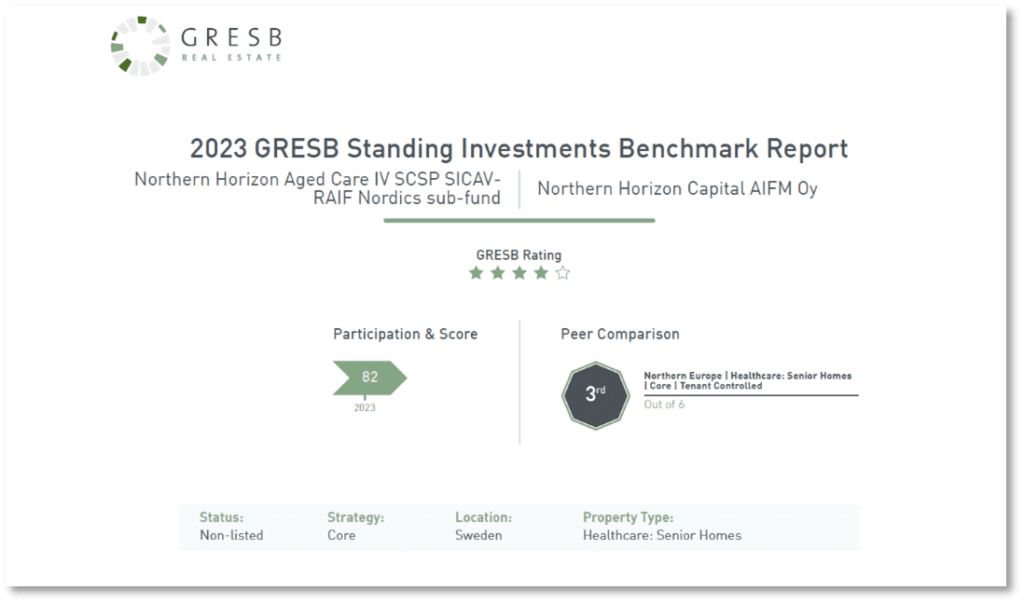 Northern Horizon announces four-stars GRESB debut result for its fourth ...
